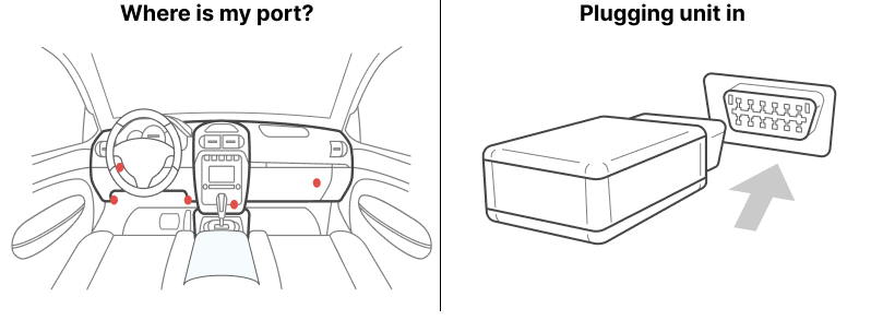 Plug-in GPS Tracker | Easy and Affordable GPS Tracking